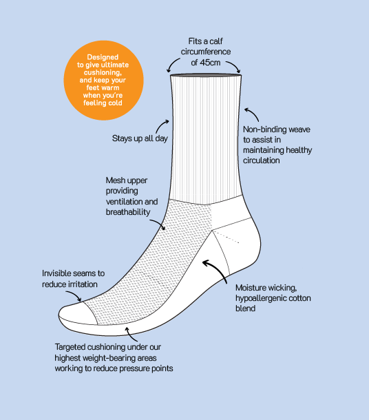 Shop Cushioned Socks in AUS | Cotton Cushion Foot Sock | Diafeetez